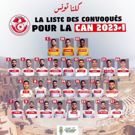 نهائيات كاس افريقيا للامم قائمة المنتخب التونسي